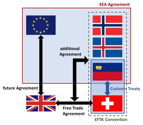 Seafood Media Group - Worldnews - The free trade agreement between ...